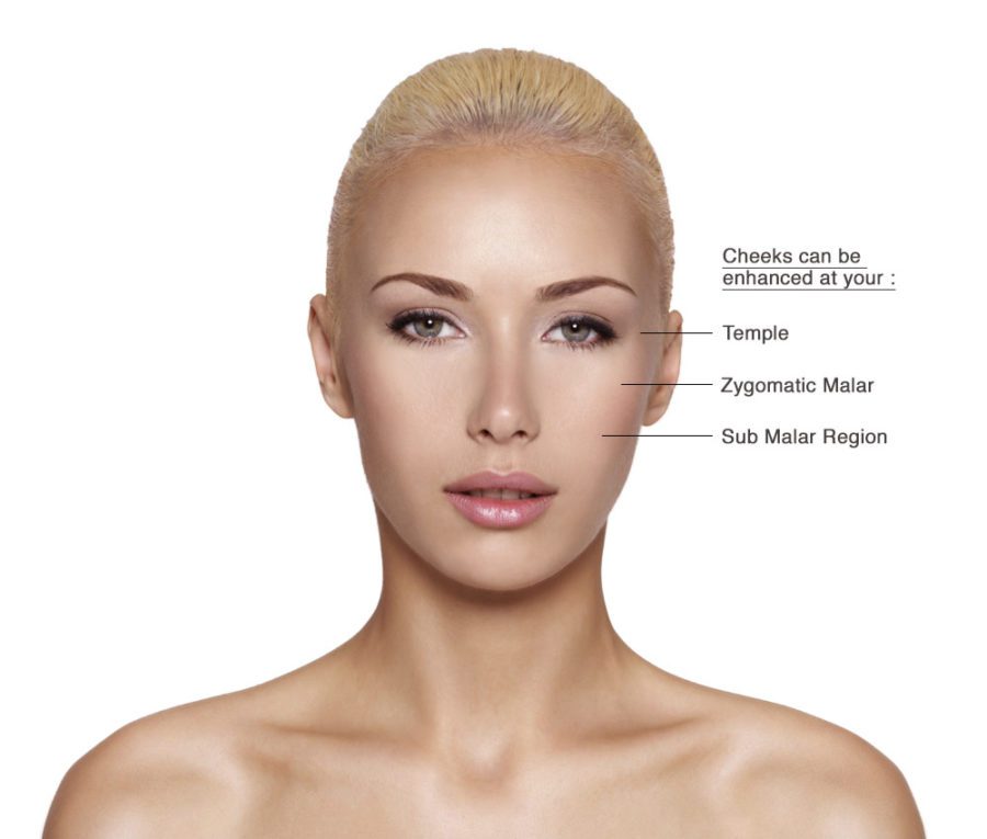 Benefits of Cheek Fillers Include Cheek Augmentation, Facial ...